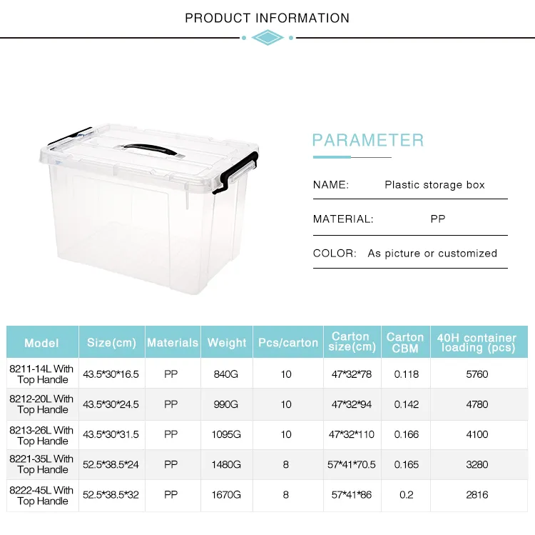 Durable Stackable Organizer Clear Plastic Storage Box, High Quality ...