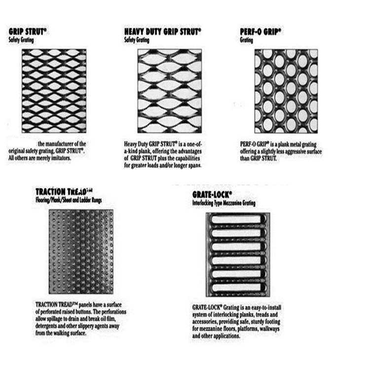 Perforated Metal Deck For Concrete Slabs And Roofs, High Quality ...