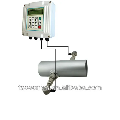 Wall Mounted Insertion Flow Meter With Sd Card, High Quality Wall ...