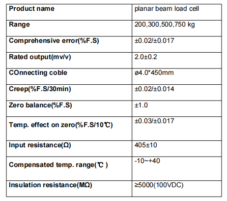 Planar Beam Load Cells, High Quality Planar Beam Load Cells on Bossgoo.com