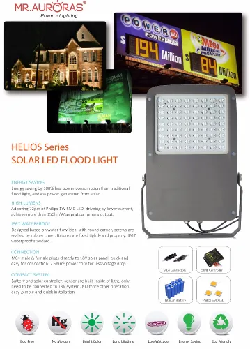 Helios Series Solar Led Flood Light, High Quality Helios Series Solar ...