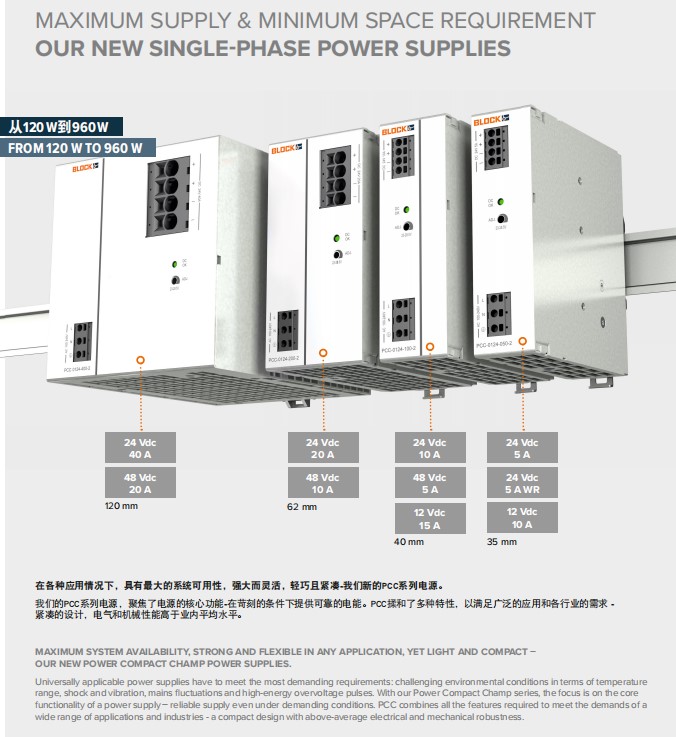 German Block Dc Power Supply Pcc-0124-050-2, 5a 50w Dc24v Output, High ...