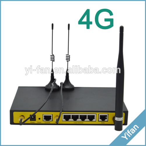 Support Load Balancing 3g 4g Bonding Router, High Quality Support Load Balancing 3g 4g Bonding ...
