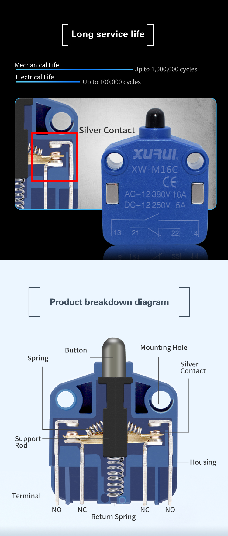 5a 250v Dc Micro Limit Switch Spdt Spst For Electrical Power Industry ...