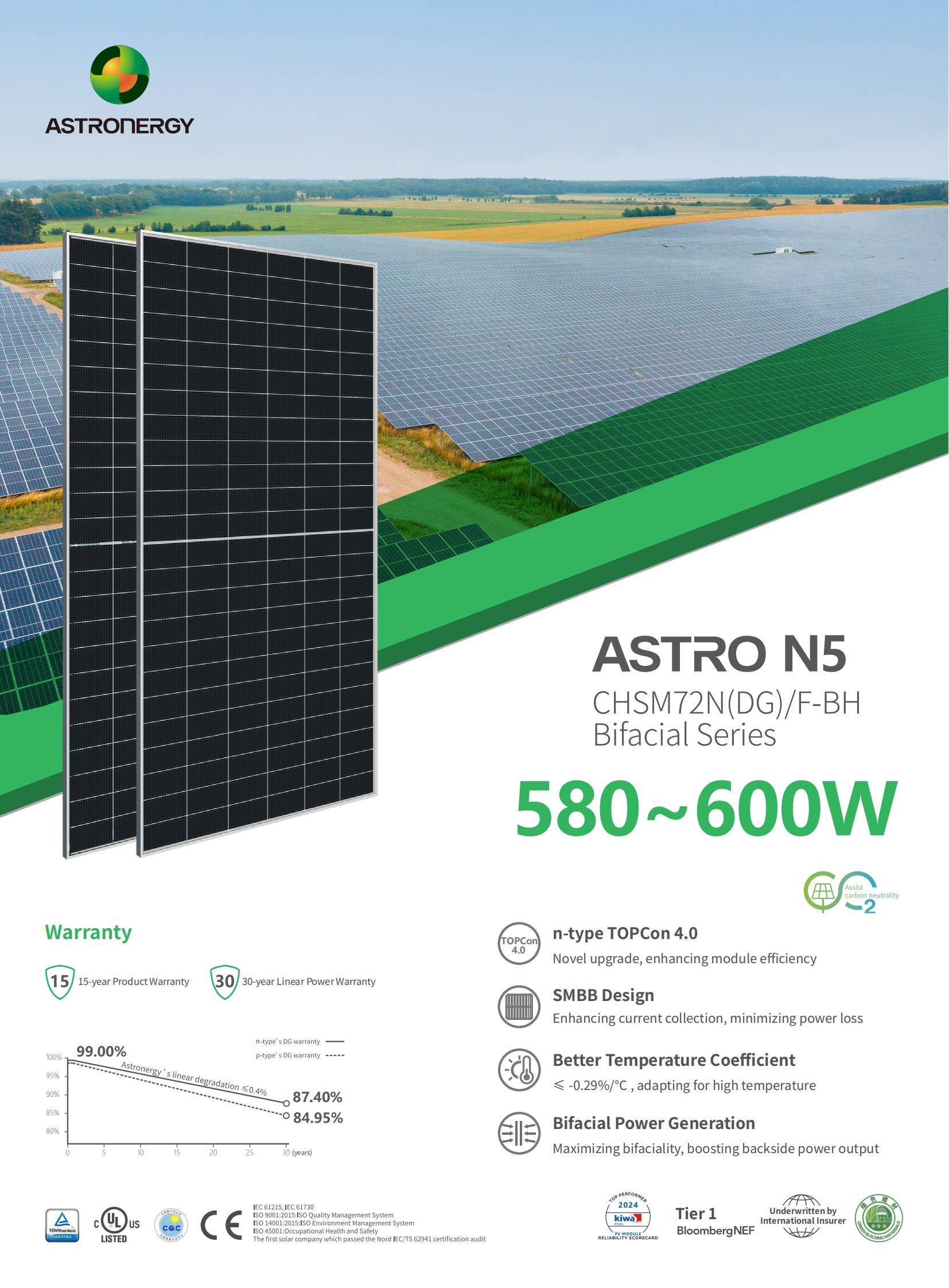 585w N Type Bifacial Solar Panel Price - Astro Solar Panel 144 Cells ...