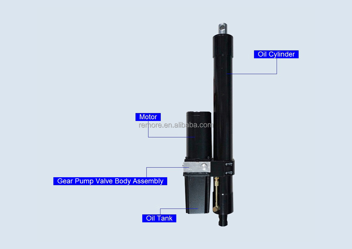 Dc Hydraulic Linear Actuators For Agricultural Equipment, High Quality ...