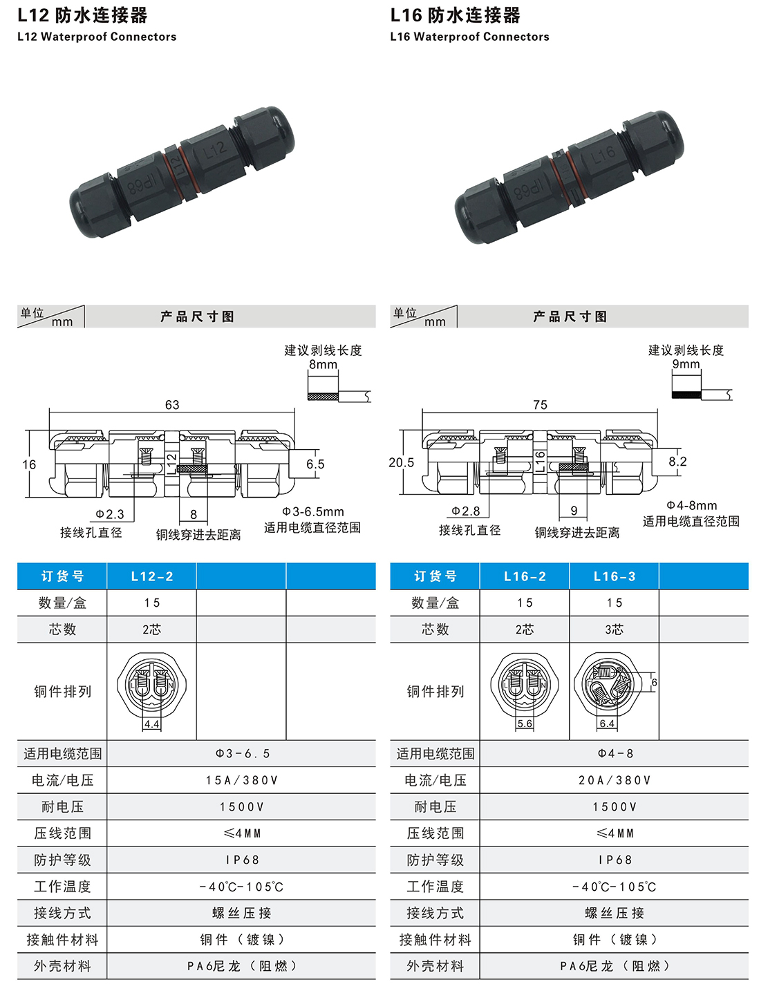 L Series Waterproof Connector China Manufacturers Suppliers Factory ...