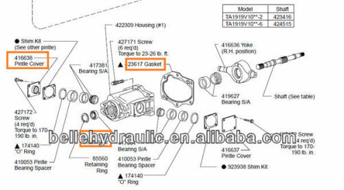 Vickers Ta1919 Hydraulic Pump Rotor Assembly, High Quality Vickers ...