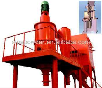 Fl Vertical Wheel Air Classifier Low Rotation, High Quality Fl Vertical ...