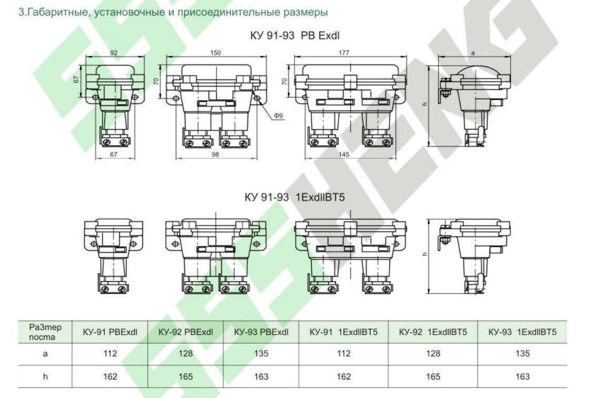 Explosion-proof Cross Limit Switch Marine Travel Switch Lockable ...