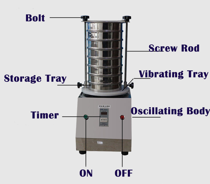 Protein Powder Sieve Sifter Separator Shaker Machine, High Quality ...