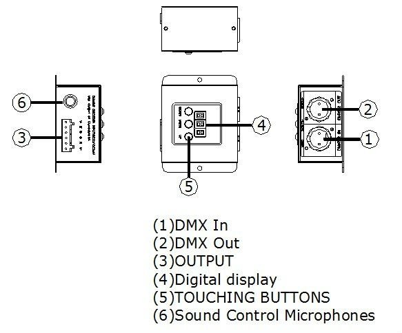 Wireless Dmx Controller: Master/slave Sound Control System, High ...
