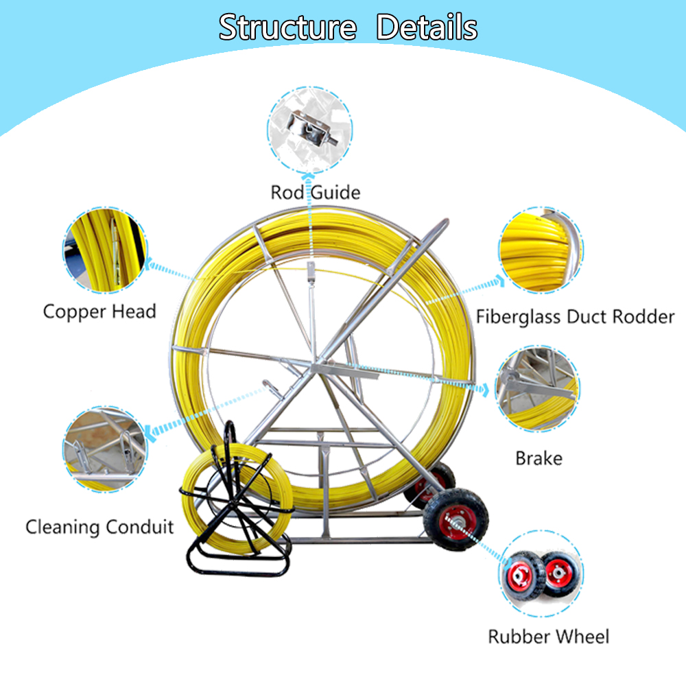 4.5mm Fiberglass Conduit Rodder Fiberglass Push Rod, kualitas tinggi 4 ...