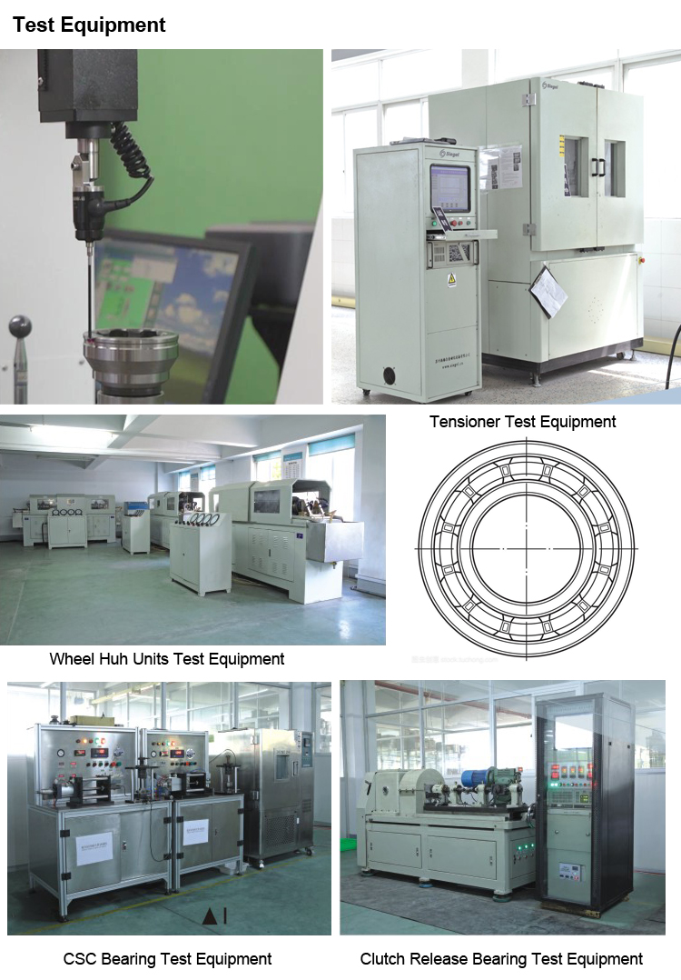 Truck Clutch Release Bearing 3151000034 For Daf, High Quality Truck ...