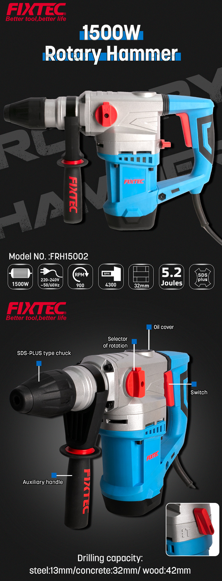 Fixtec 1500w Rotary Hammer Drill, High Quality Fixtec 1500w Rotary ...