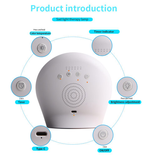 Suron Daylight Adjustable Natural Sunlight Simulation, High Quality ...