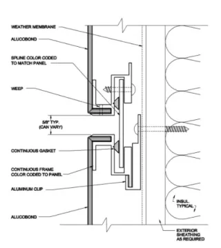 Alpolic Installation Model, High Quality Alpolic Installation Model on ...