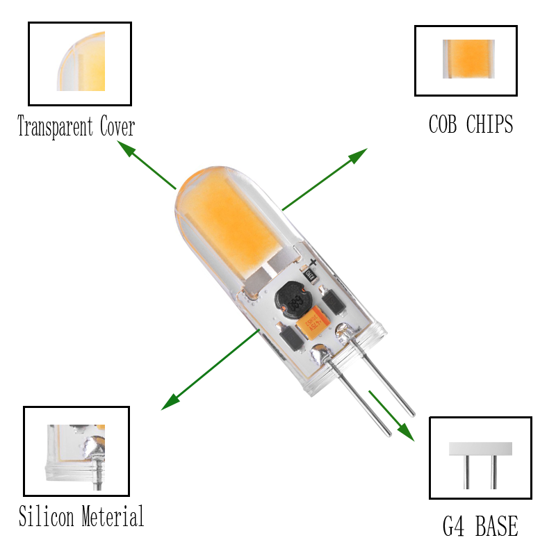 3w Cob Led G4 램프 300lumens 실리콘 전구, Bossgoo.com의 고품질 3w Cob Led G4 램프 300lumens 실리콘 전구
