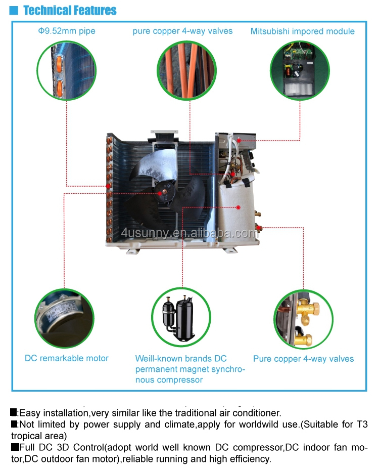 Ac Dc Solar-powered Mini Split Ductless Air Conditioner: 18,000 Btu ...