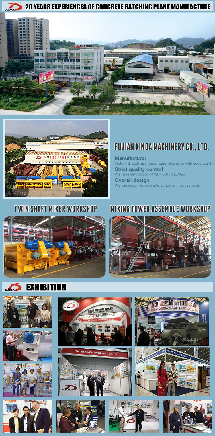 Small Portable Concrete Batching Plant With Computer Control Panel (25 ...