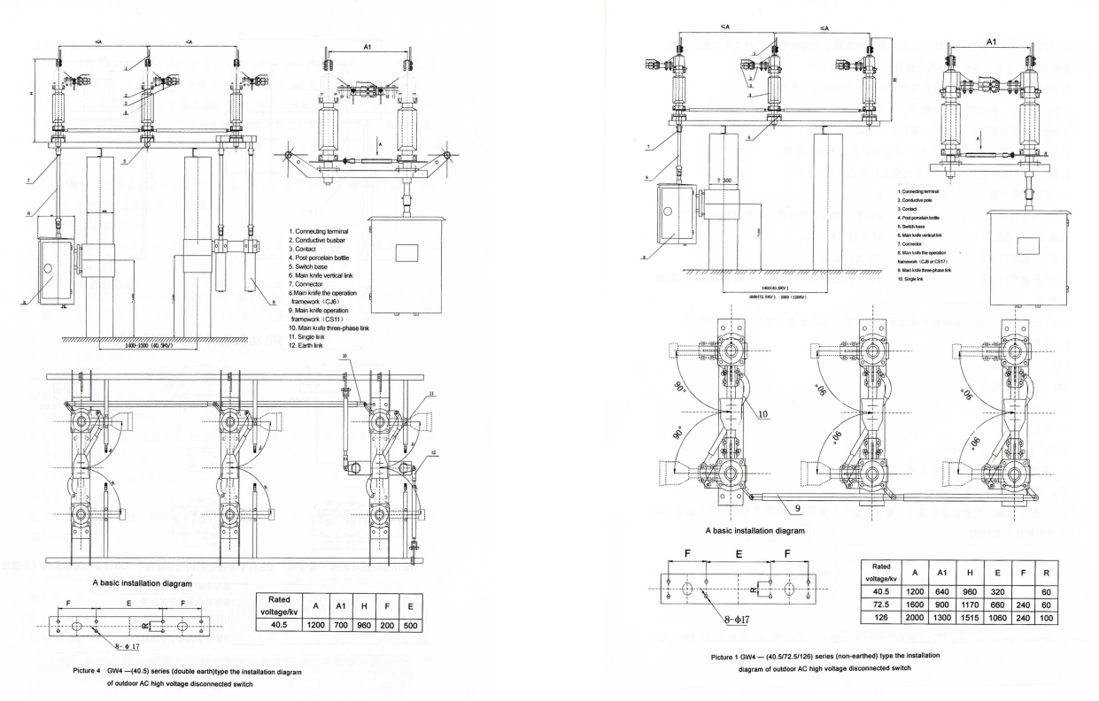 Outdoor High Voltage Disconnector/isolator Switch For Earthing - 110kv ...