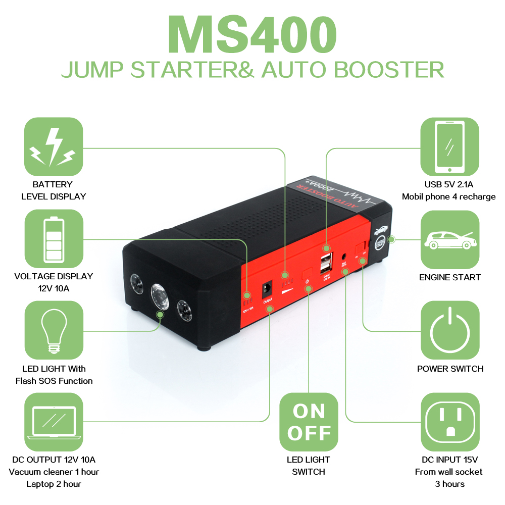 2021 12v Car Jump Starter 2000a With 24000mah Power Bank, High Quality ...