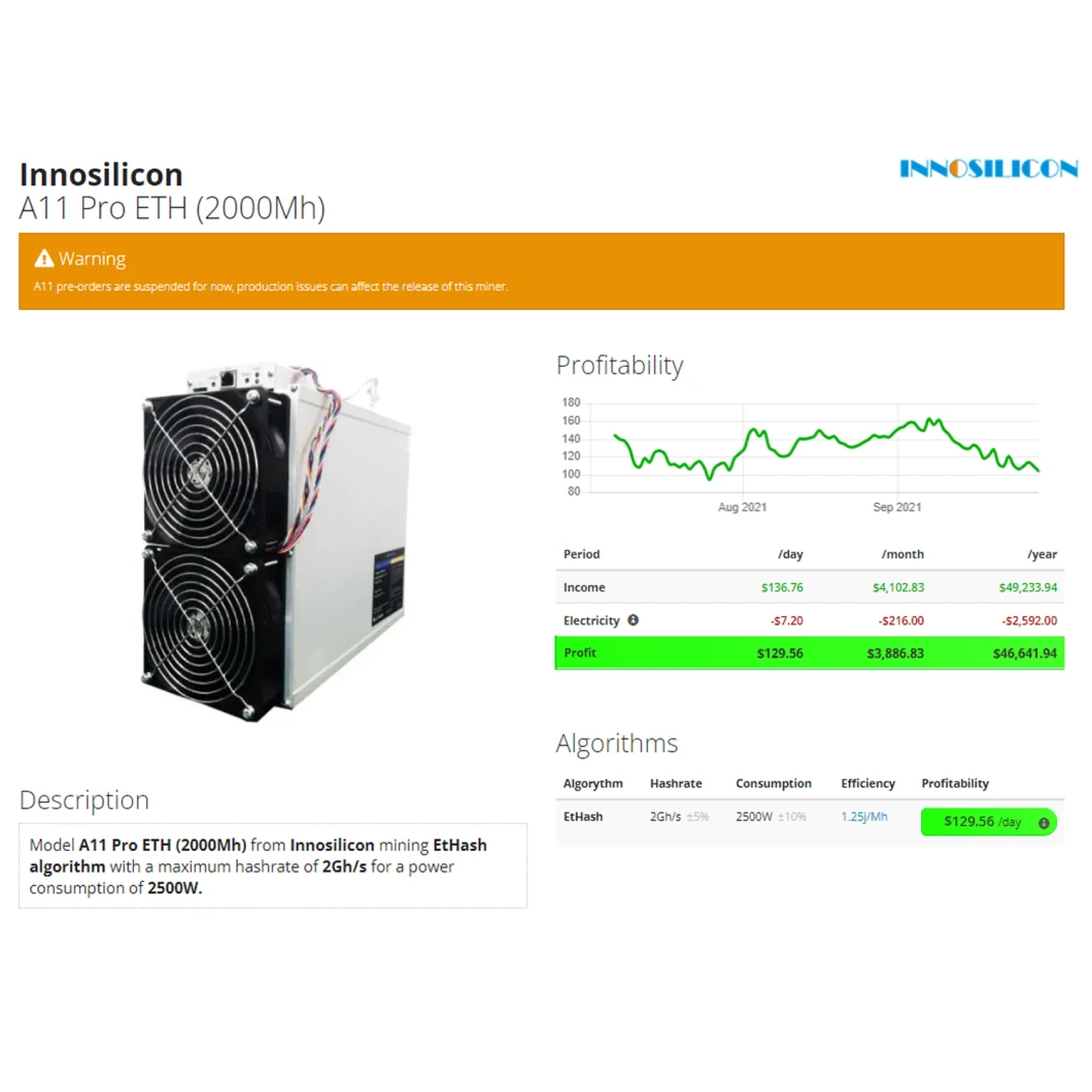 Innosilicon A11 Pro Eth 2gh/s 선주문, Bossgoo.com의 고품질 Innosilicon A11 Pro ...