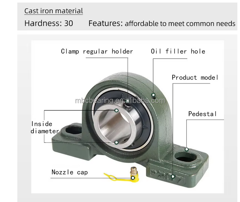 Bearing Ucp Series: Conveyor Roller Bearing Housing Ucp322 Ucp321 ...