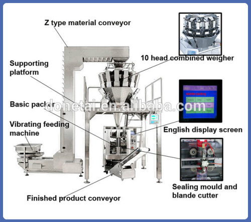 Multi Function Automatic Granule Packager, Granule Sugar Packing ... Multi Function Automatic Granule Packager, Granule Sugar Packing ...