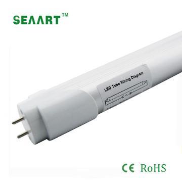 Led Manufacture Led Tube T8 18w G13 Led T8 Tube 1900lm, High Quality Led Manufacture Led Tube T8 ...