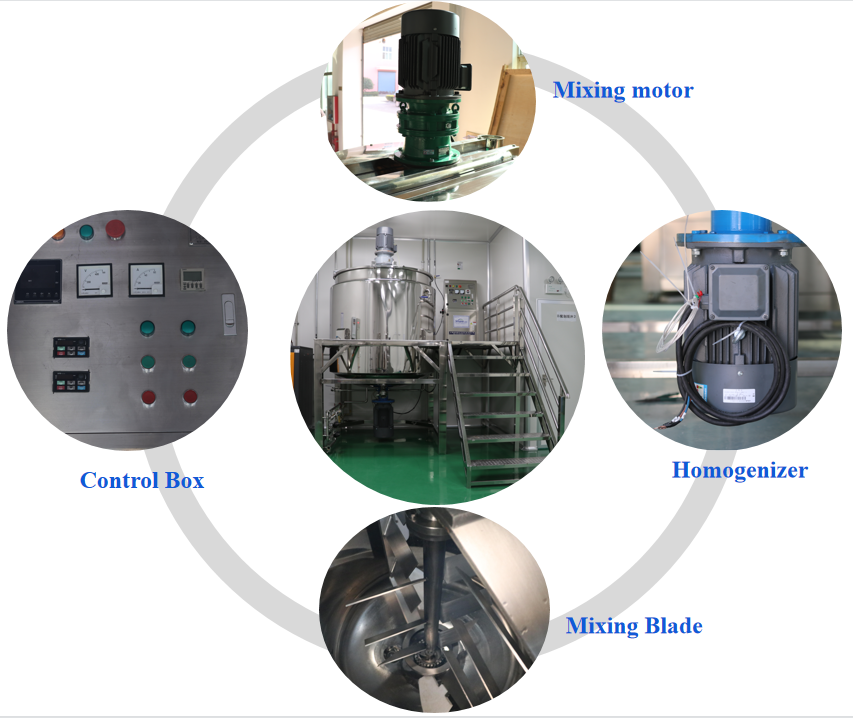 Steam And Electric Heating Mixing Machine With Blending Tank, High ...