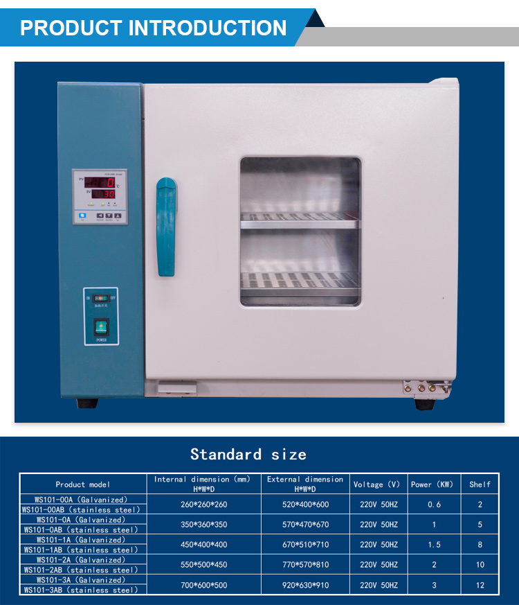 Laboratory Small High Temperature Oven, High Quality Laboratory Small ...