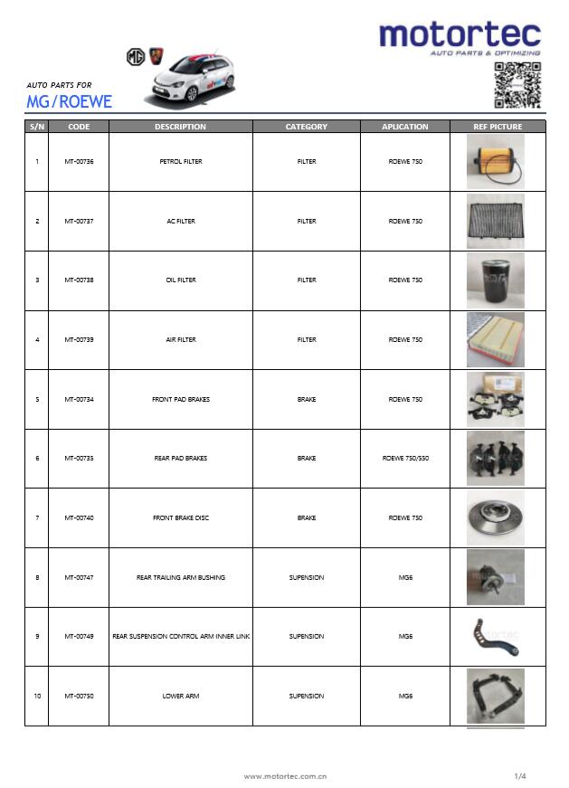 Kkb90192a Hydraulic Mount Engine Part For Mg750, High Quality Kkb90192a ...