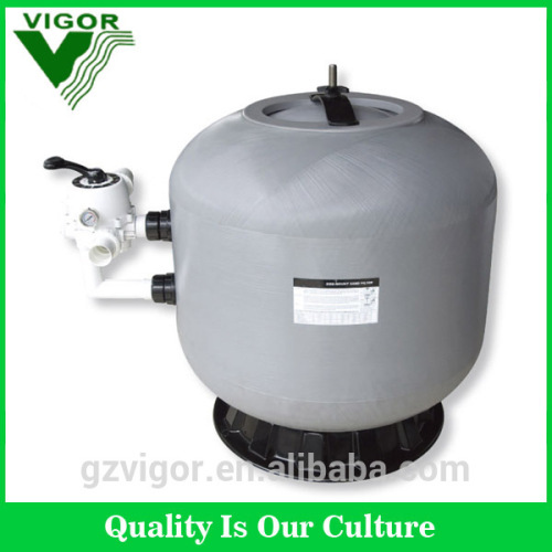 Industrial Sand Filter,pressure Sand Filter,sand Filter Machine, High ...