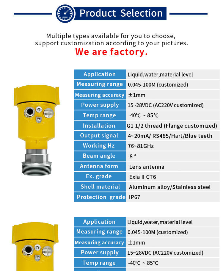 Anti-corrosive Sea Water Aquaculture Radar Level Meter, High Quality ...