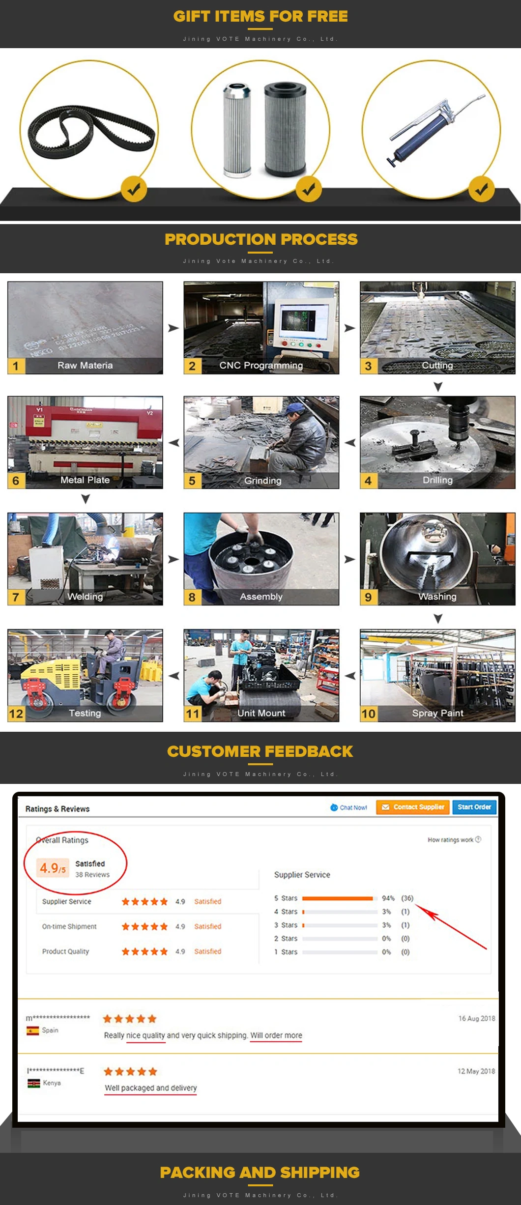 Fuel-efficient Smooth Wheel Compaction Road Roller, High Quality Fuel ...