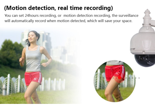 Real-time Ip Camera Monitoring System Wanscam Ptz Camera Ip Hd Hw0028, High Quality Real-time Ip ...