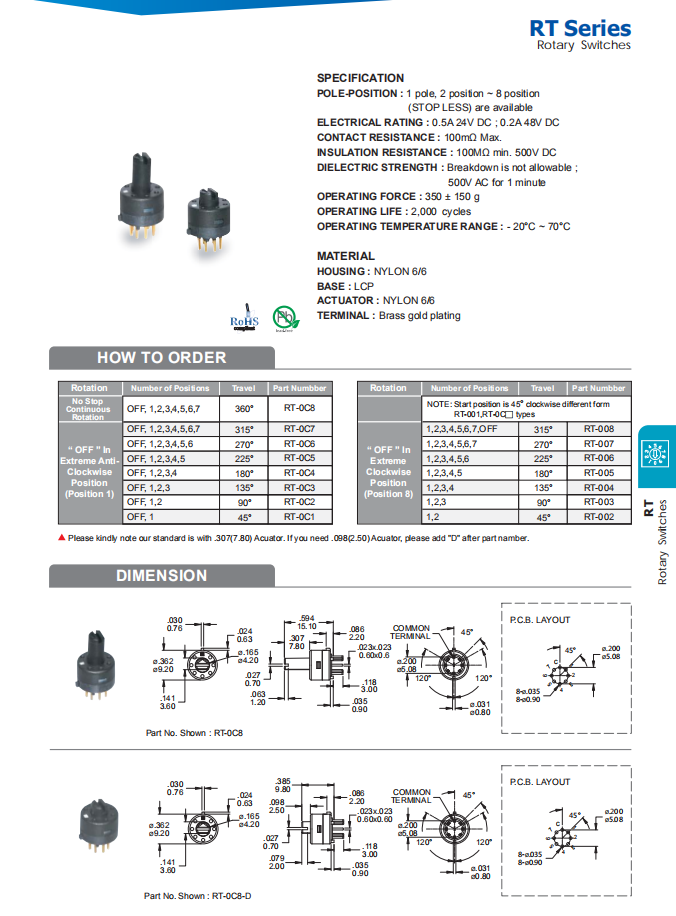 Multi-position New Design Rotary Switches, High Quality Multi-position ...