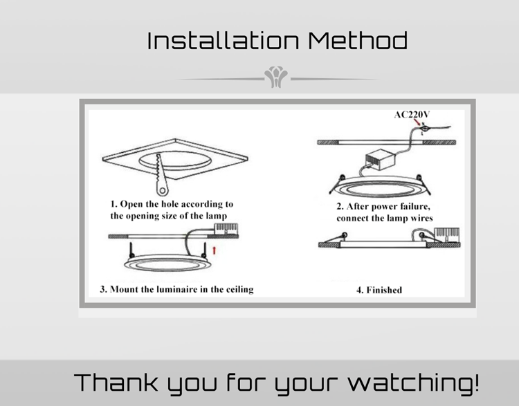 5w Ultra-slim Led Downlight Panel Light With 3cct Dip Switch ...