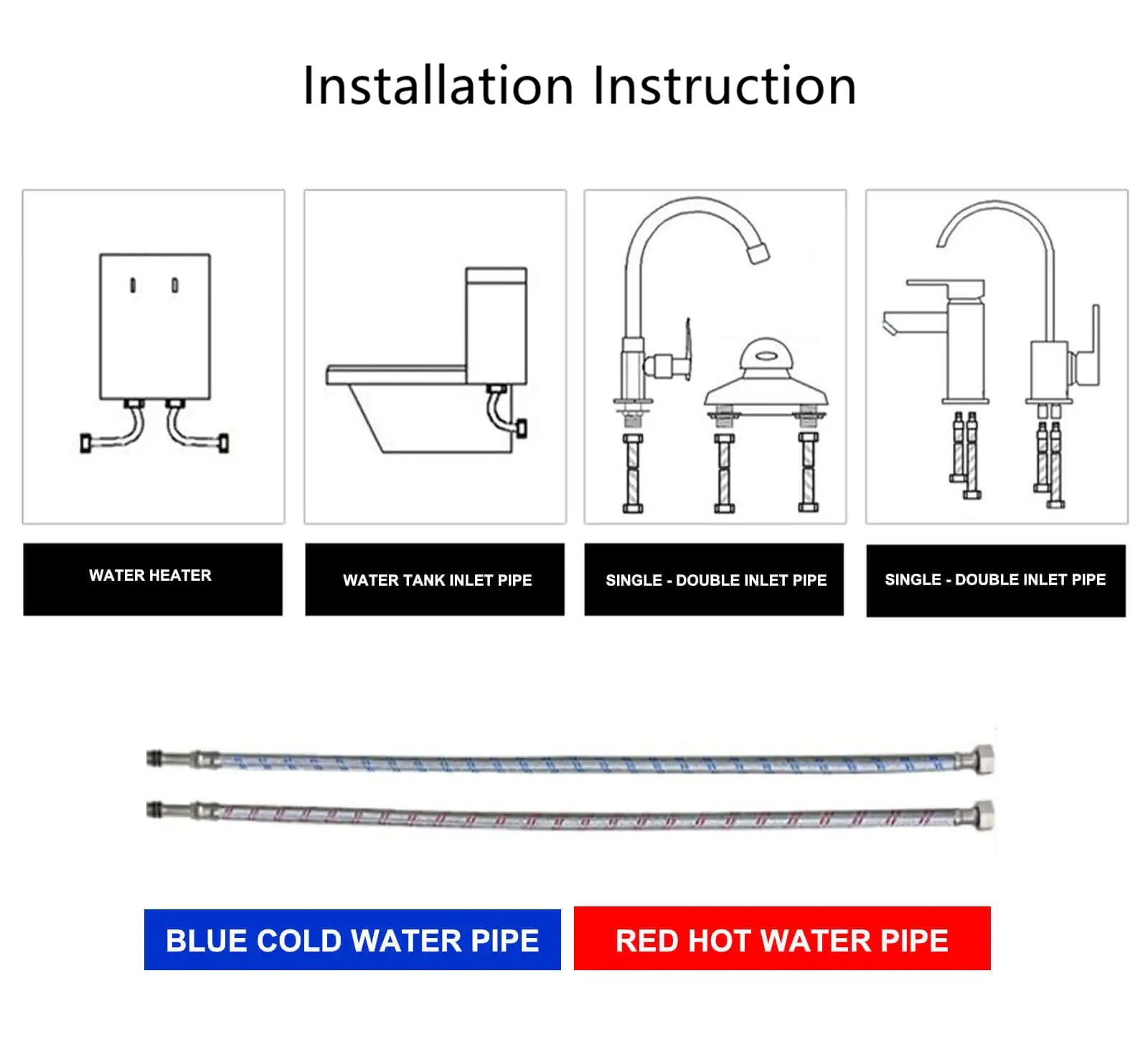 Hot And Cold Water Flexible Toilet Hose: Pvc & Stainless Steel Faucet ...