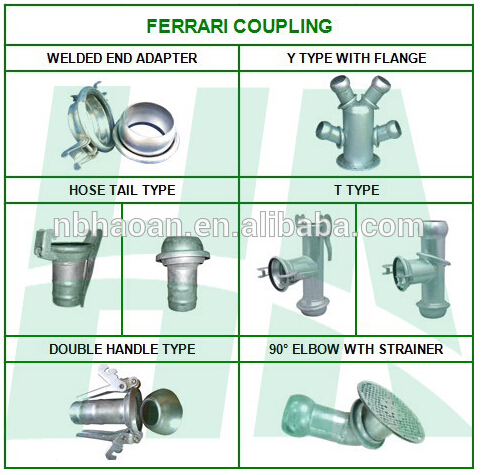 Ferrari Coupling Series, High Quality Ferrari Coupling Series on ...