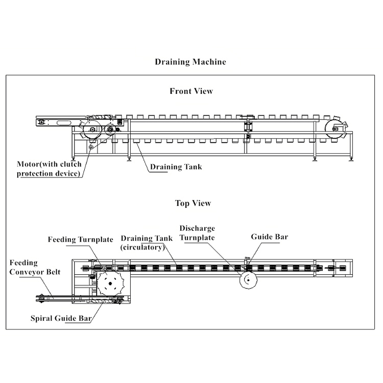 China Professional Manufacture Popular Sus304 Draining Machine, High ...