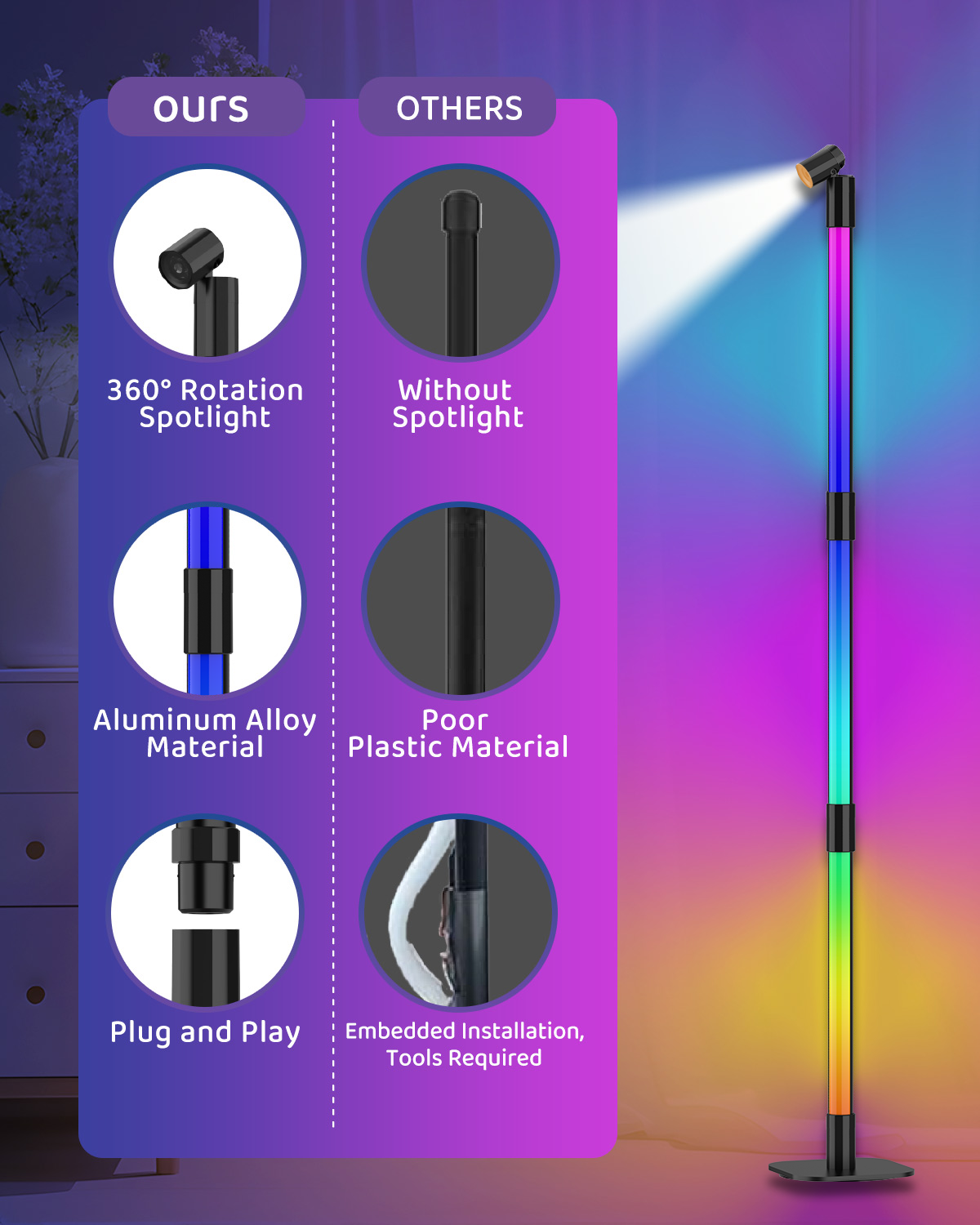 Tuya Led Smart Rgb Mood Light - Living Room Corner Floor Lamp For ...