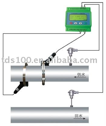 Ultrasonic Heat Flow Meter/btu Meter/energy Meter, High Quality ...