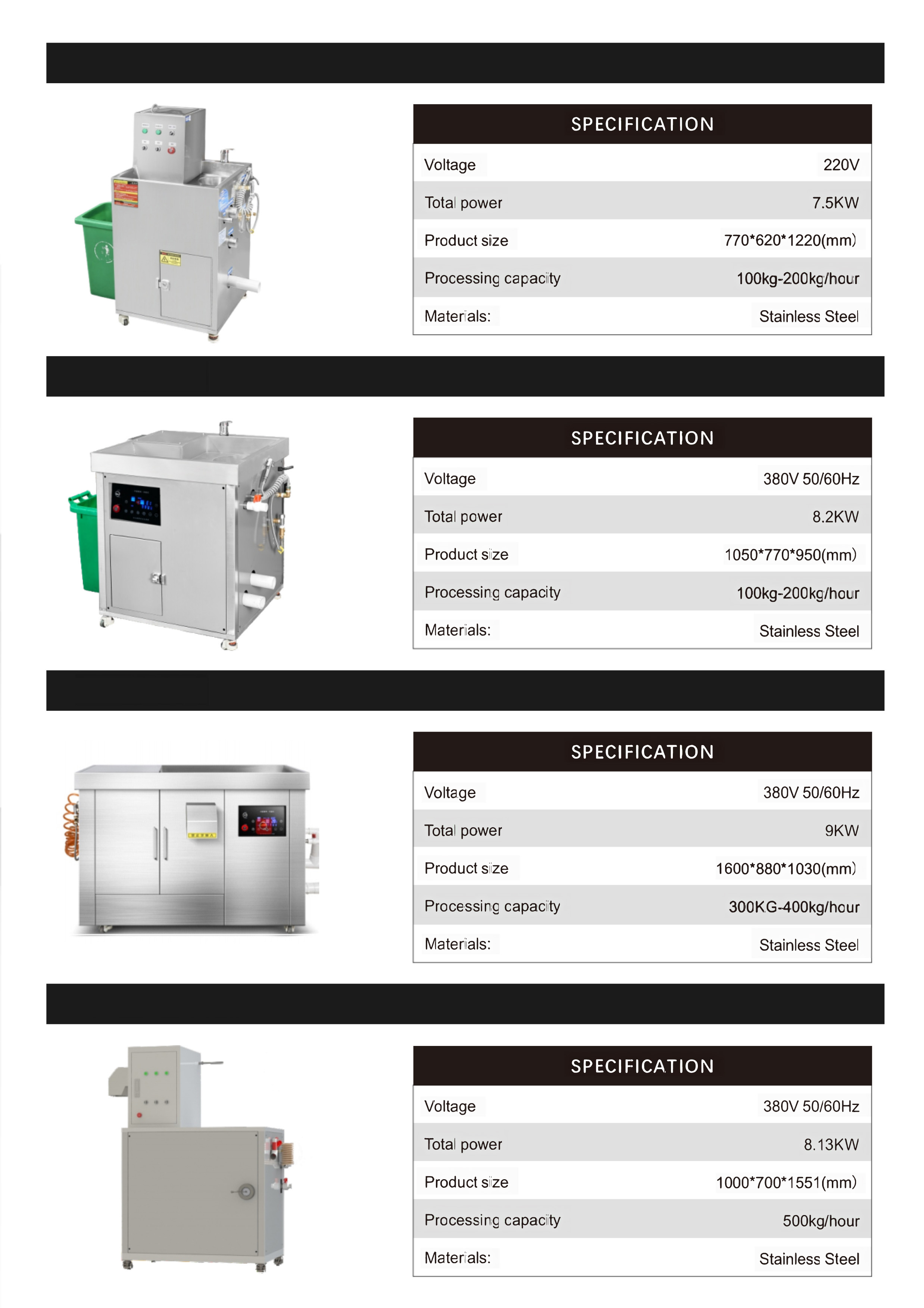 Large Capacity Commercial Restaurant Food Waste Disposal Machine, High ...