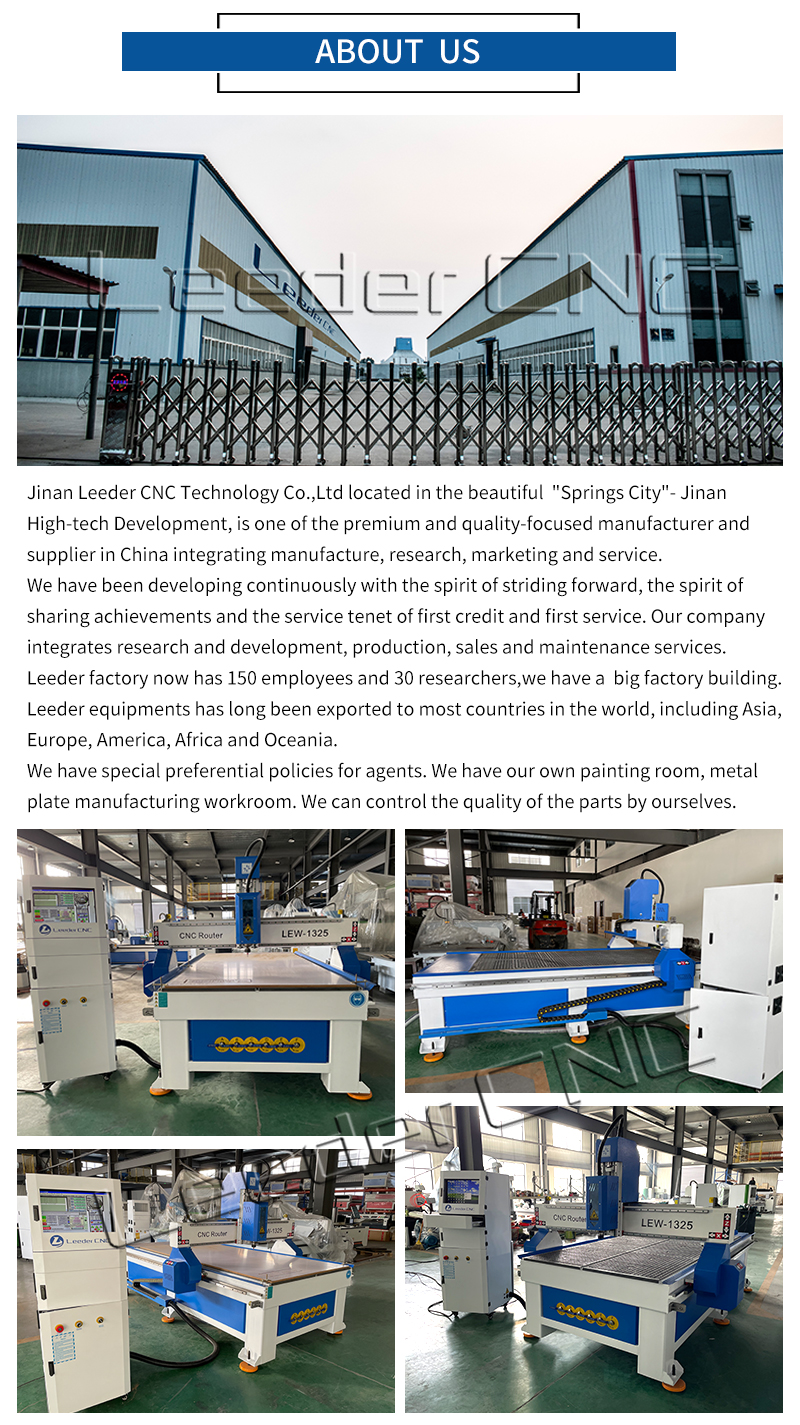 Leeder Cnc Wood Router Machine: The 1325 Model - A Comprehensive Guide ...