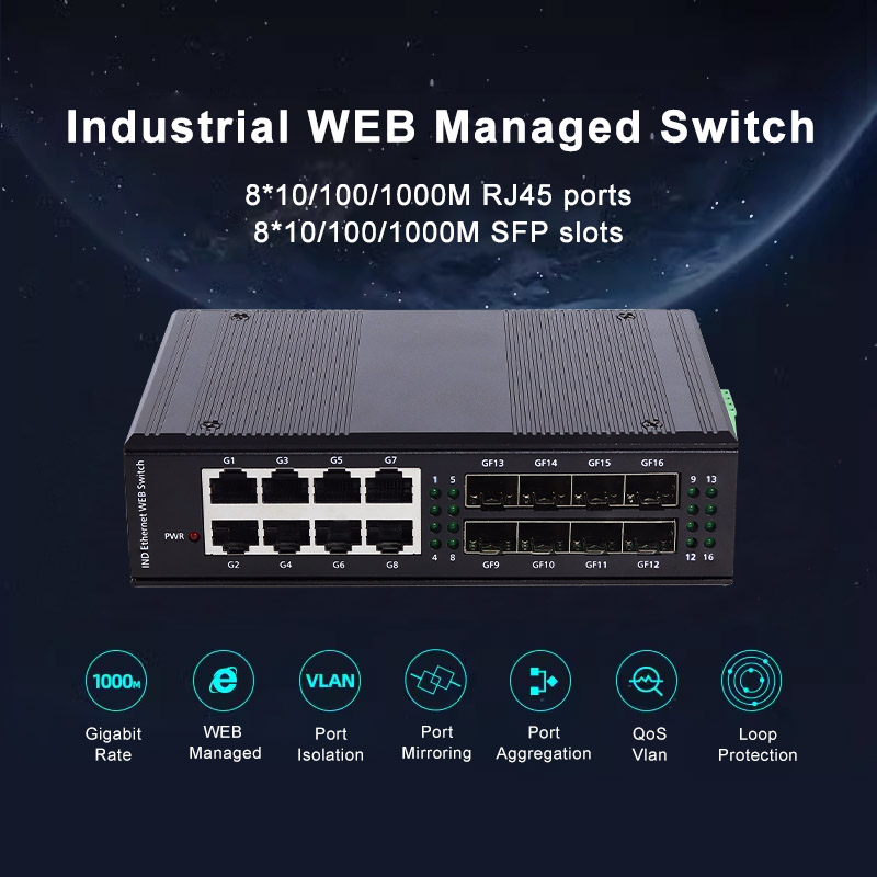 Din Rail Mounted Web Smart Managed Switch With 8 Rj45 Ports And 8 Sfp ...