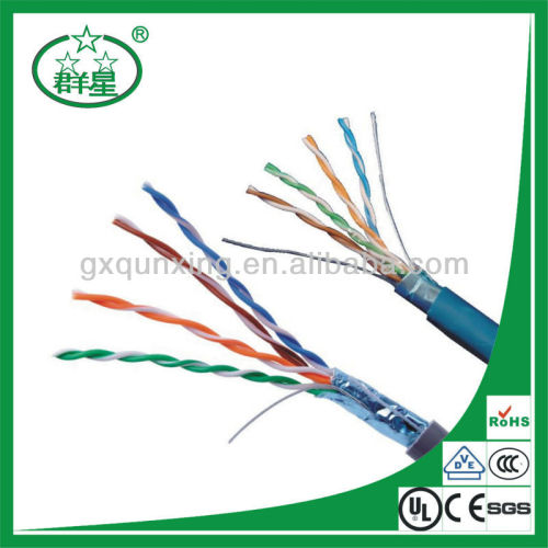 Utp Cat5e Jelly Filled Outdoor Cable, High Quality Utp Cat5e Jelly ...