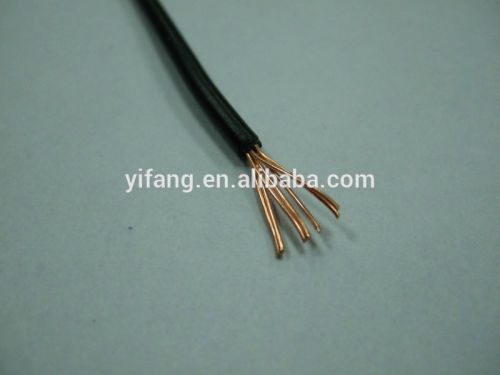 25mm2 Electrical Wire Cable With Pvc Insulation, High Quality 25mm2 ...