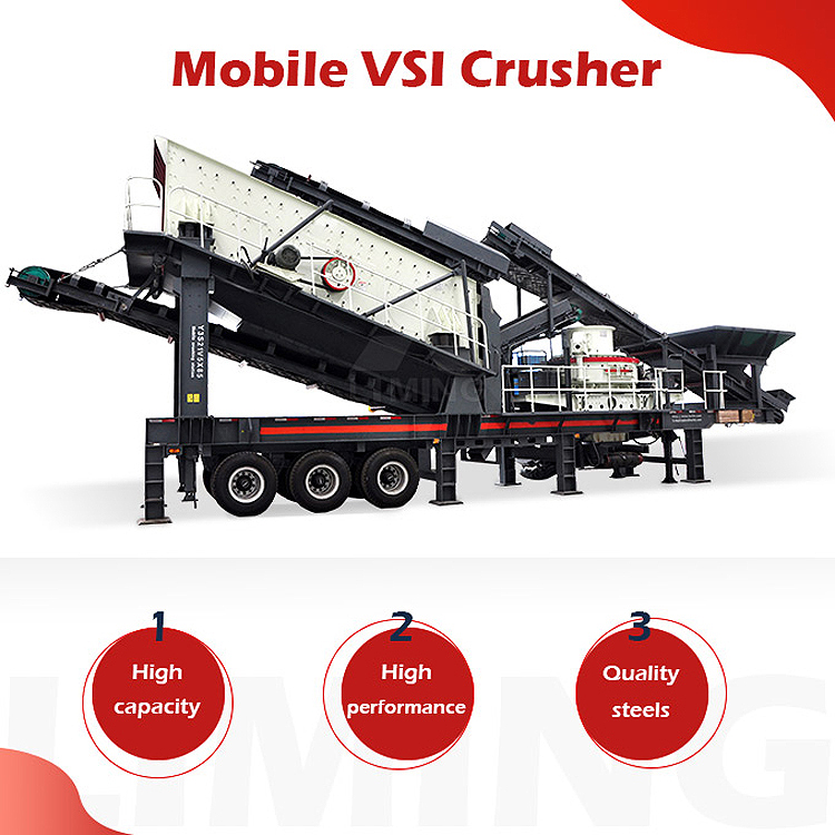 Mobile Vsi Crusher: Artificial Silica Sand Making Machine, High Quality ...